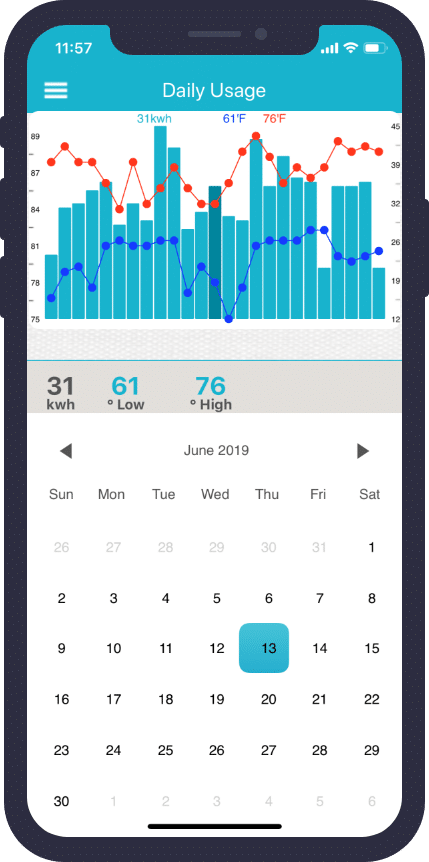Exceleron | Market Leading Utility Prepay and Payment Services